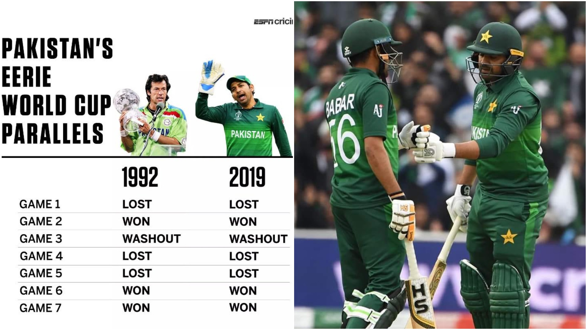 the similarities between the 1992 and 2019 World Cup will blow your ...